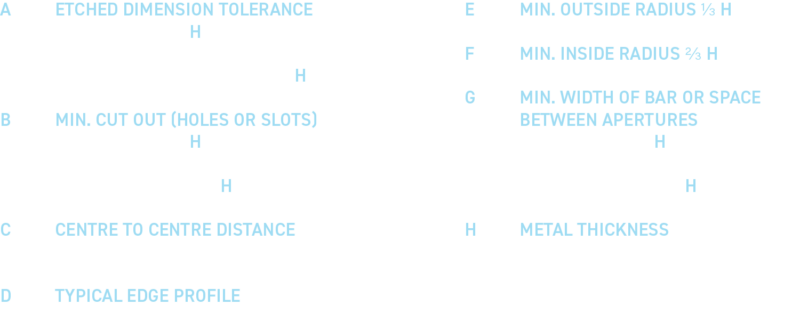 Why choose a full-service chemical etching partner? » Photofab
